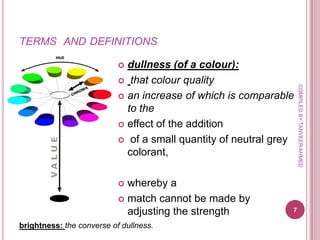 1.9 light absorption, reflection and colour | PPTX