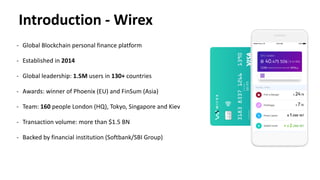 Cryptocurrency - The Future of Payments | PPT