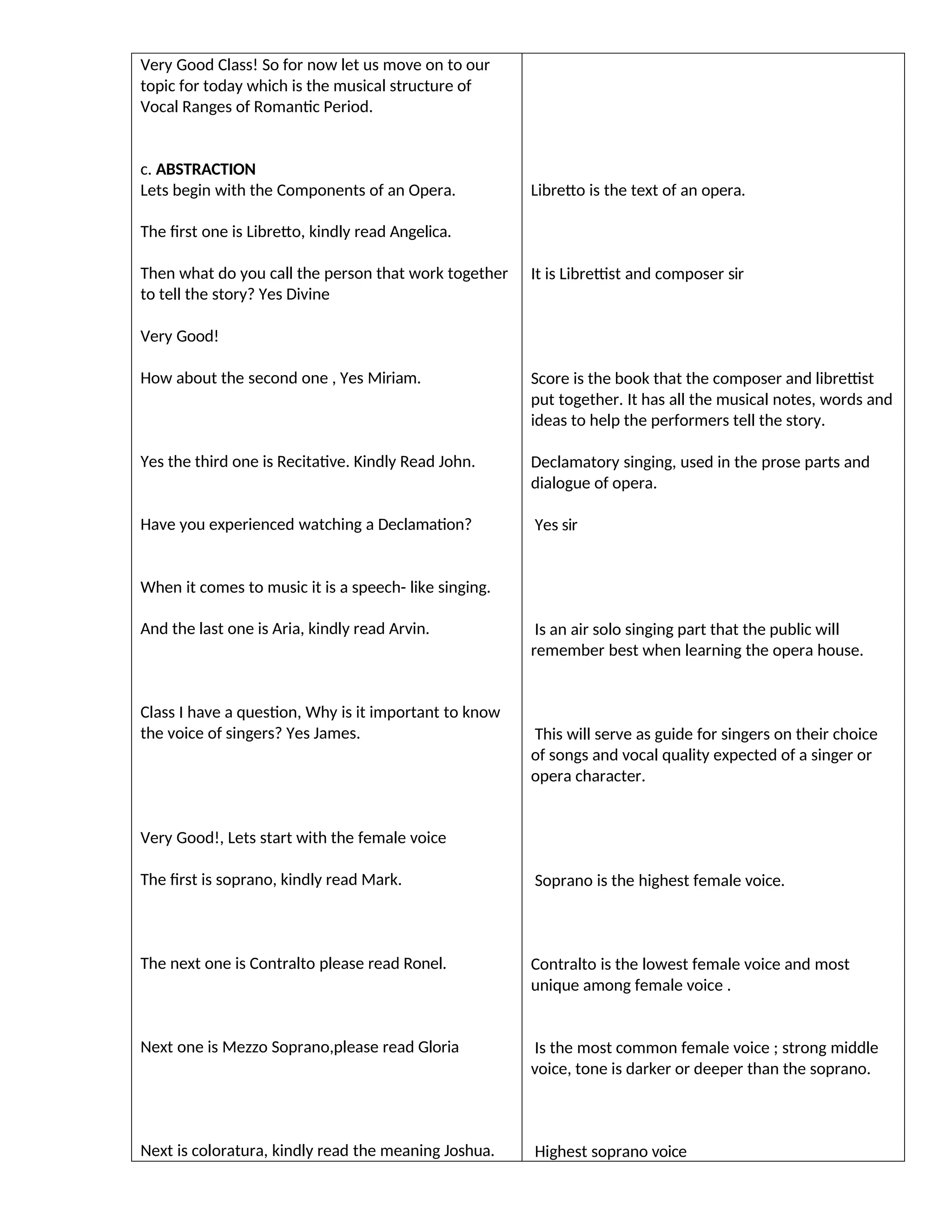 1-a-detailed-lesson-plan-in-mapeh-9-music-components-of-an-opera.docx