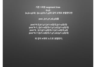 알고리즘 연합캠프 세미나 1-A (Multi Dimension Segment/Fenwick Tree) | PPT | Free ...