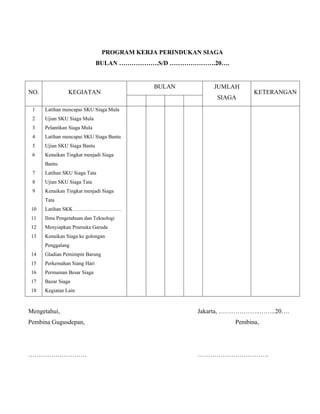 Administrasi Satuan Pramuka Siaga dan Penggalang | DOC