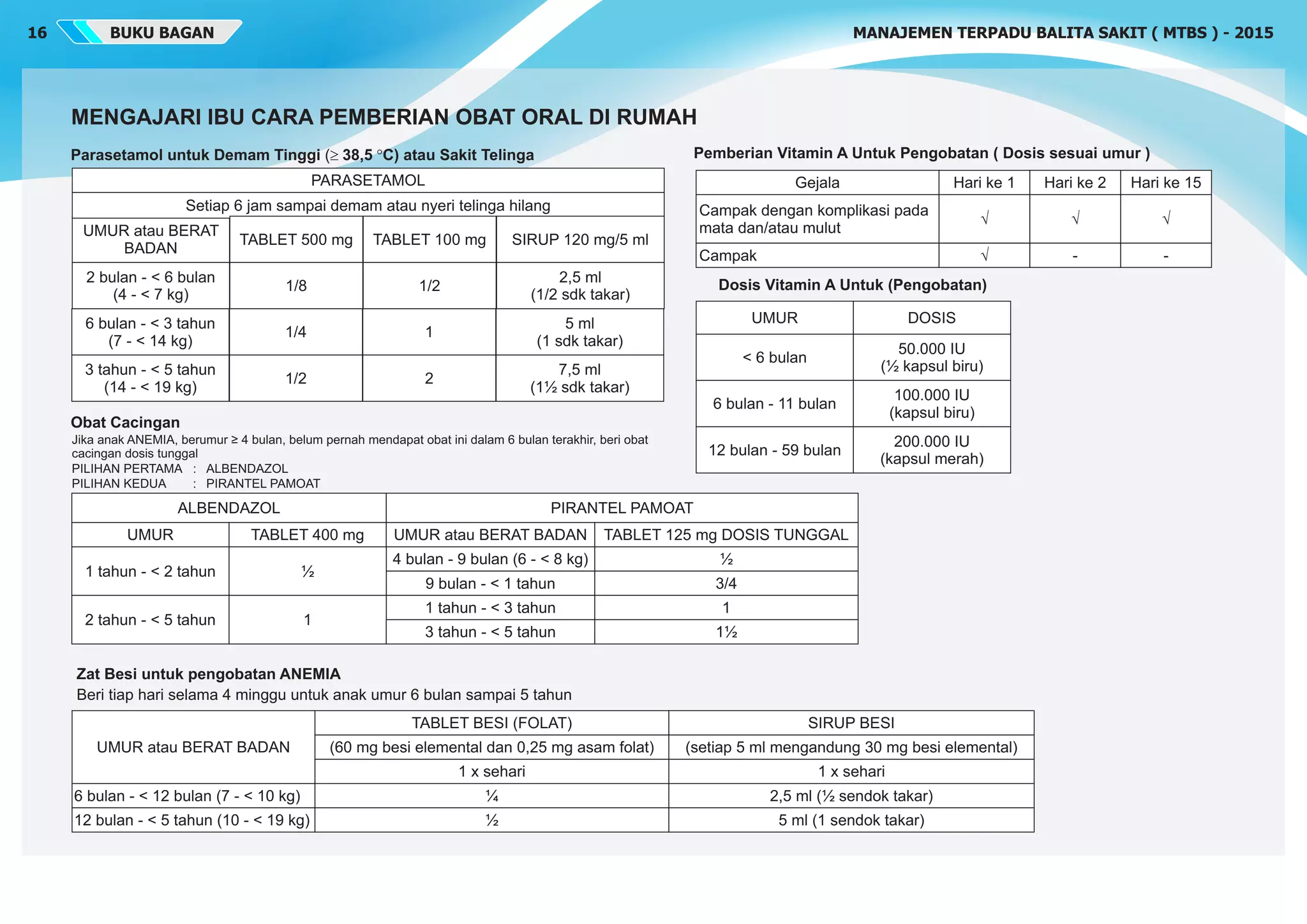 Bagan MTBS | PDF