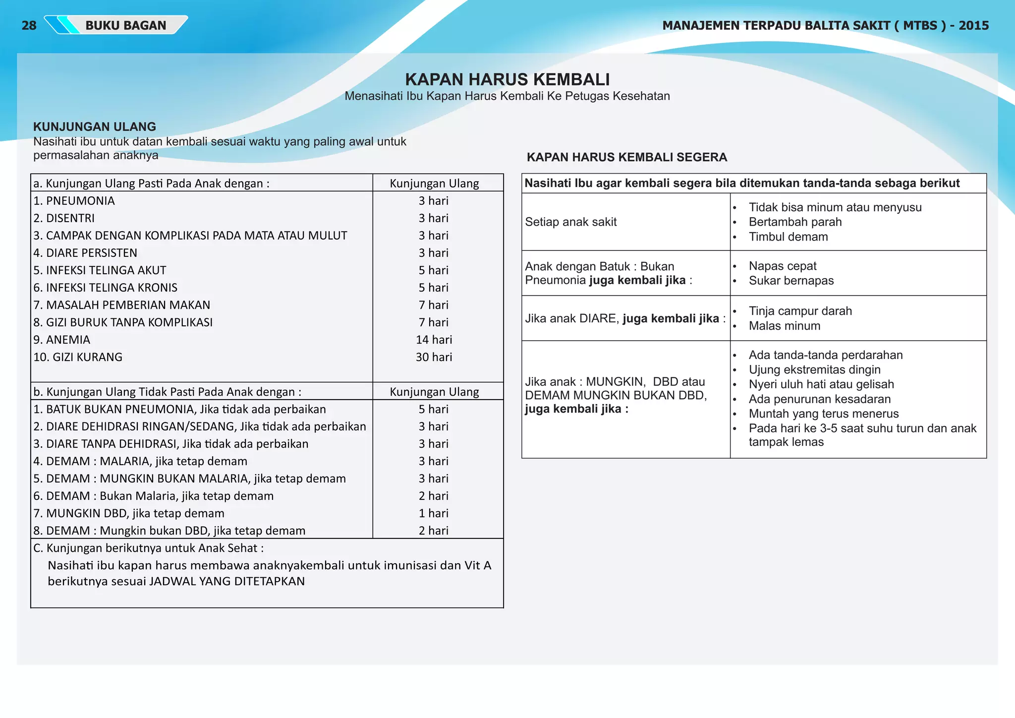 Bagan MTBS | PDF