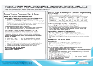 Bagan MTBS | PDF