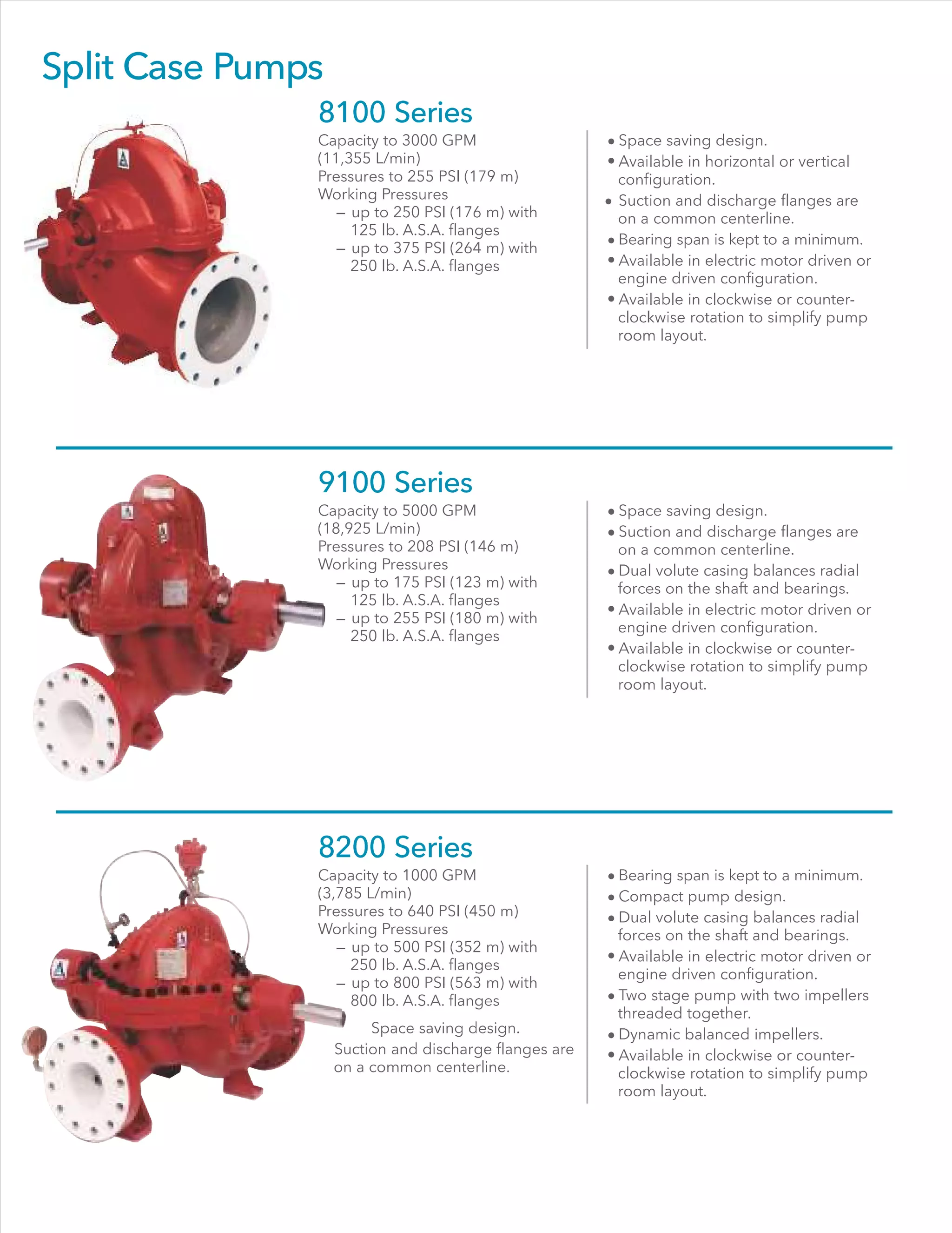 1 ac-fire-pump-systems | PDF