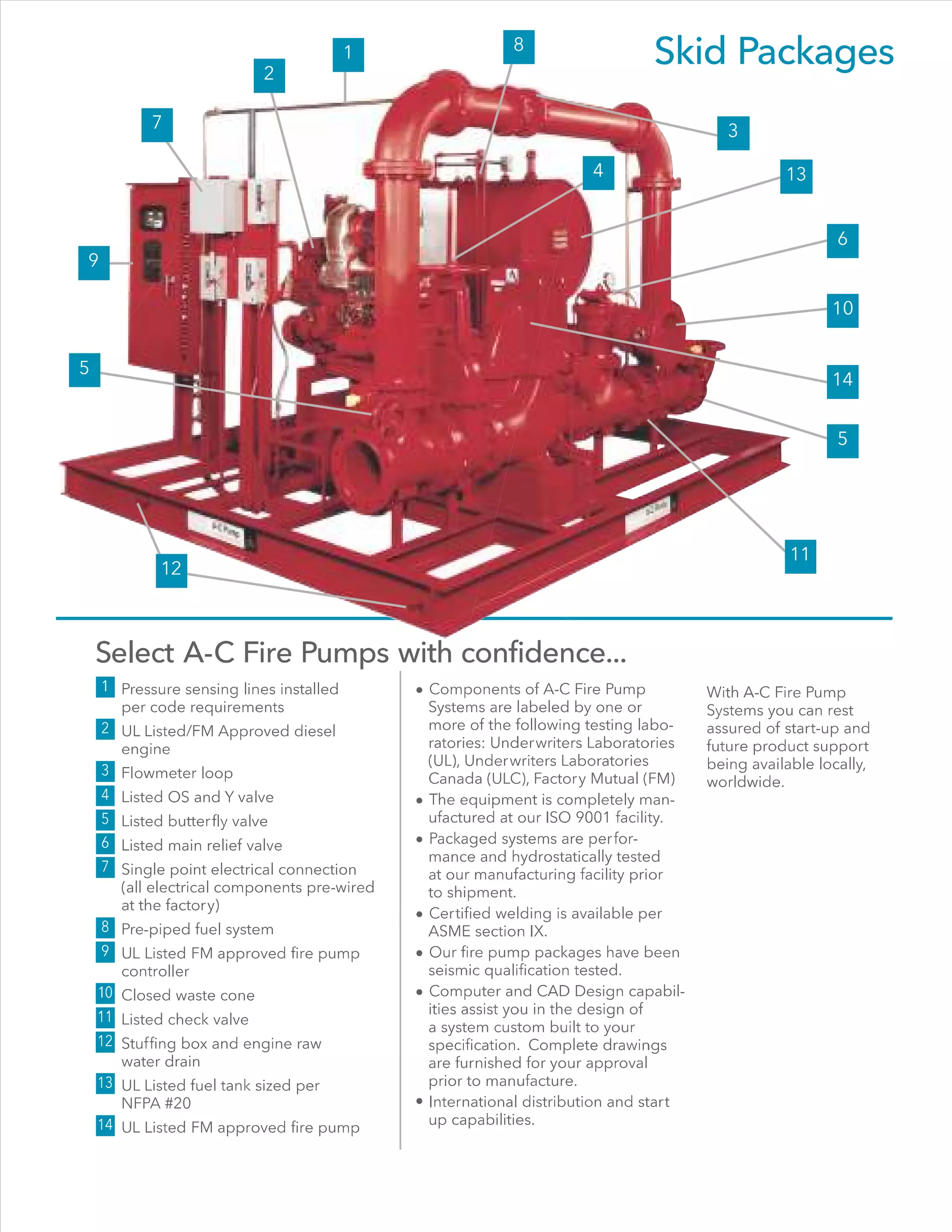 1 ac-fire-pump-systems | PDF