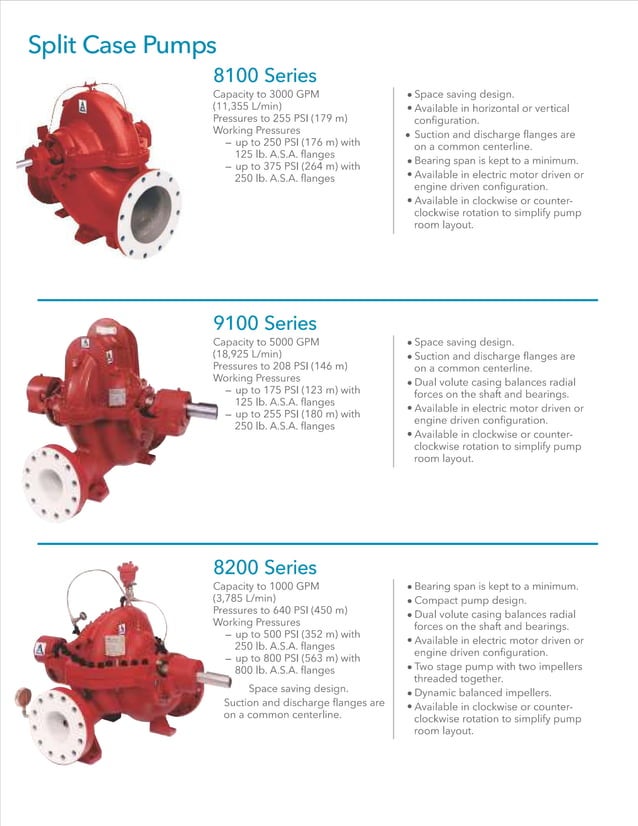 1 ac-fire-pump-systems | PDF