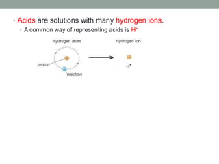 1 acids & bases introduction | PPTX