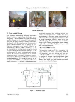 A comparative studies of Thumba seed biodiesel.pdf