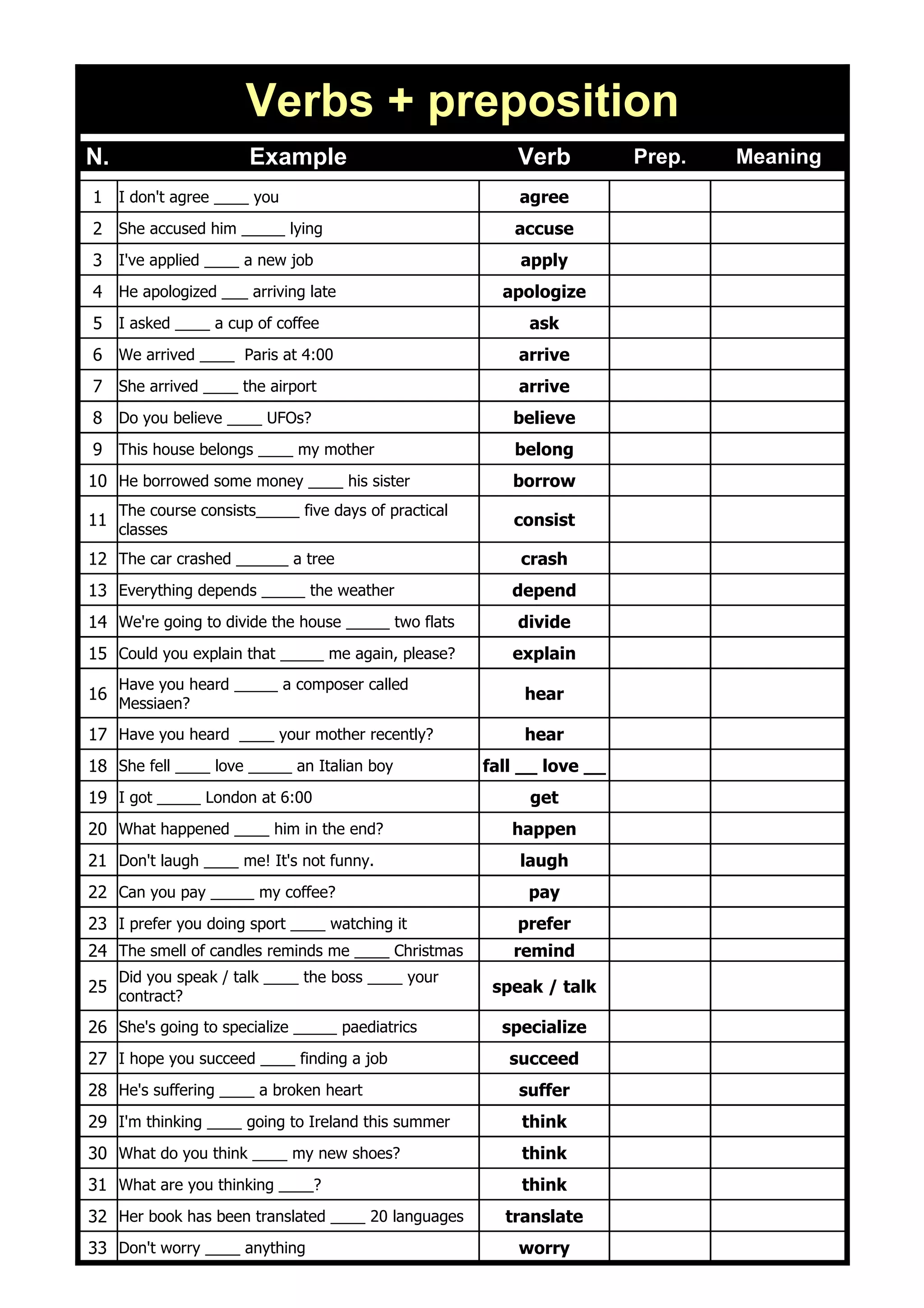 Adjectives and Prepositions | XLS
