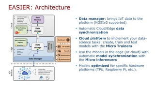 FIWARE Global Summit - Advanced ML/AI Techniques with FIWARE and Connected IoT Devices | PDF
