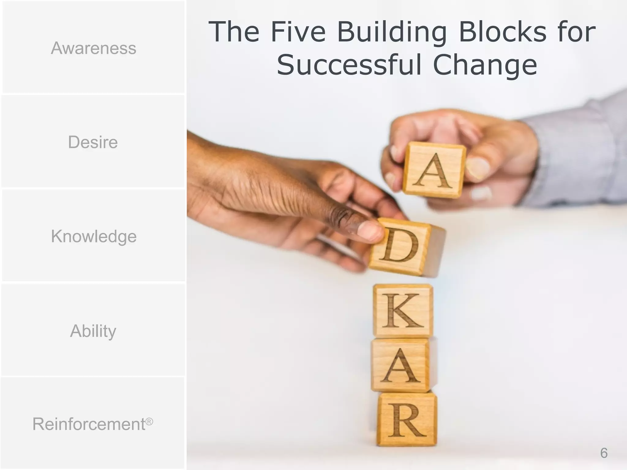 Prosci Webinar - Advanced Applications of ADKAR | PDF
