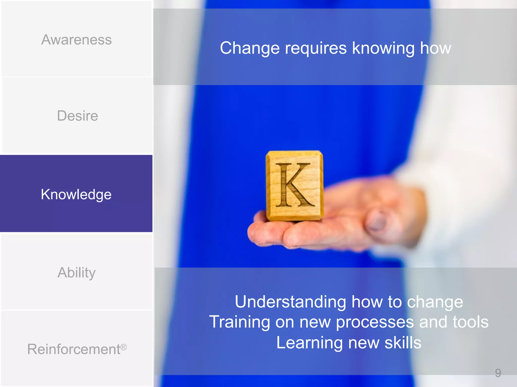 Prosci Webinar - Advanced Applications of ADKAR | PDF