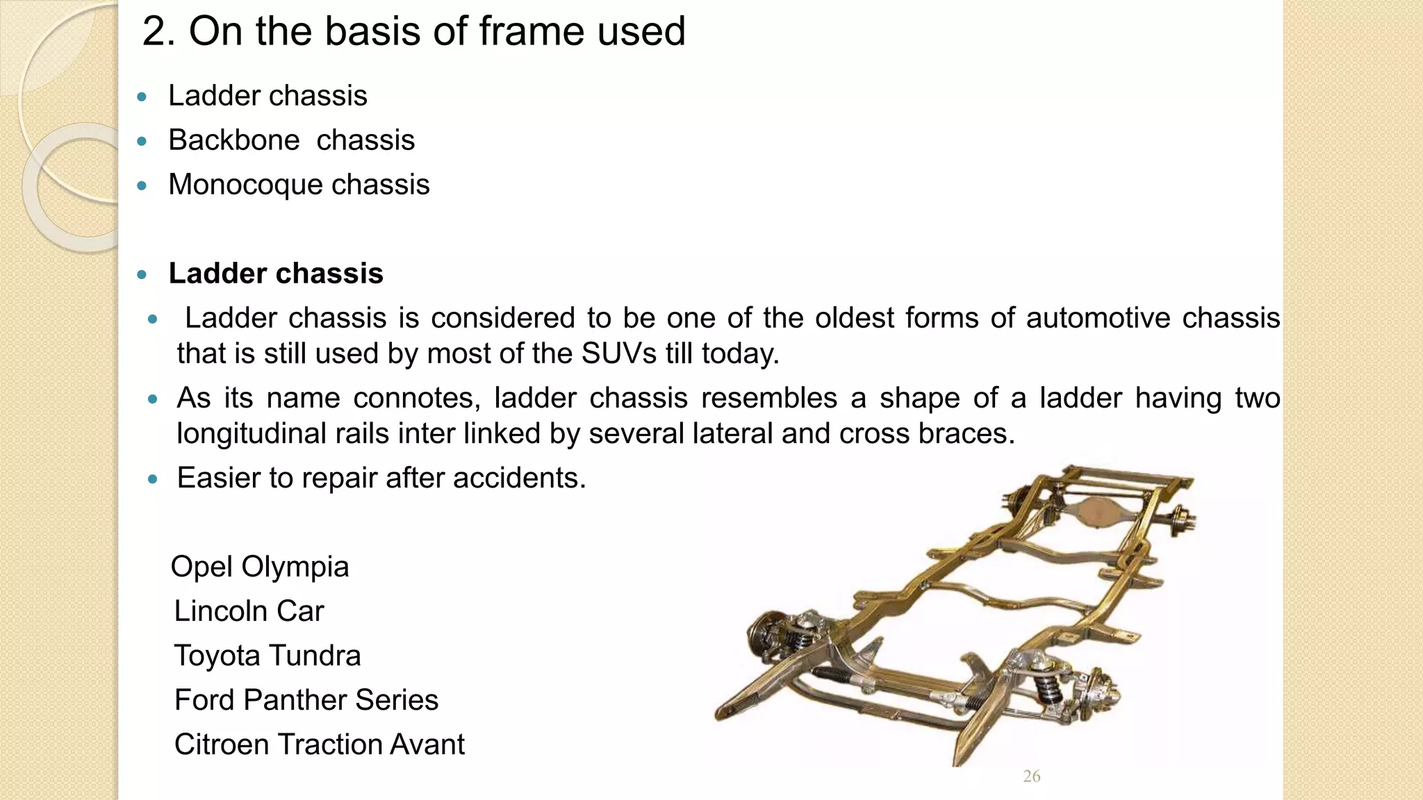 1-AE-UNIT-I-Classification and Components of four wheeler automobile.pptx