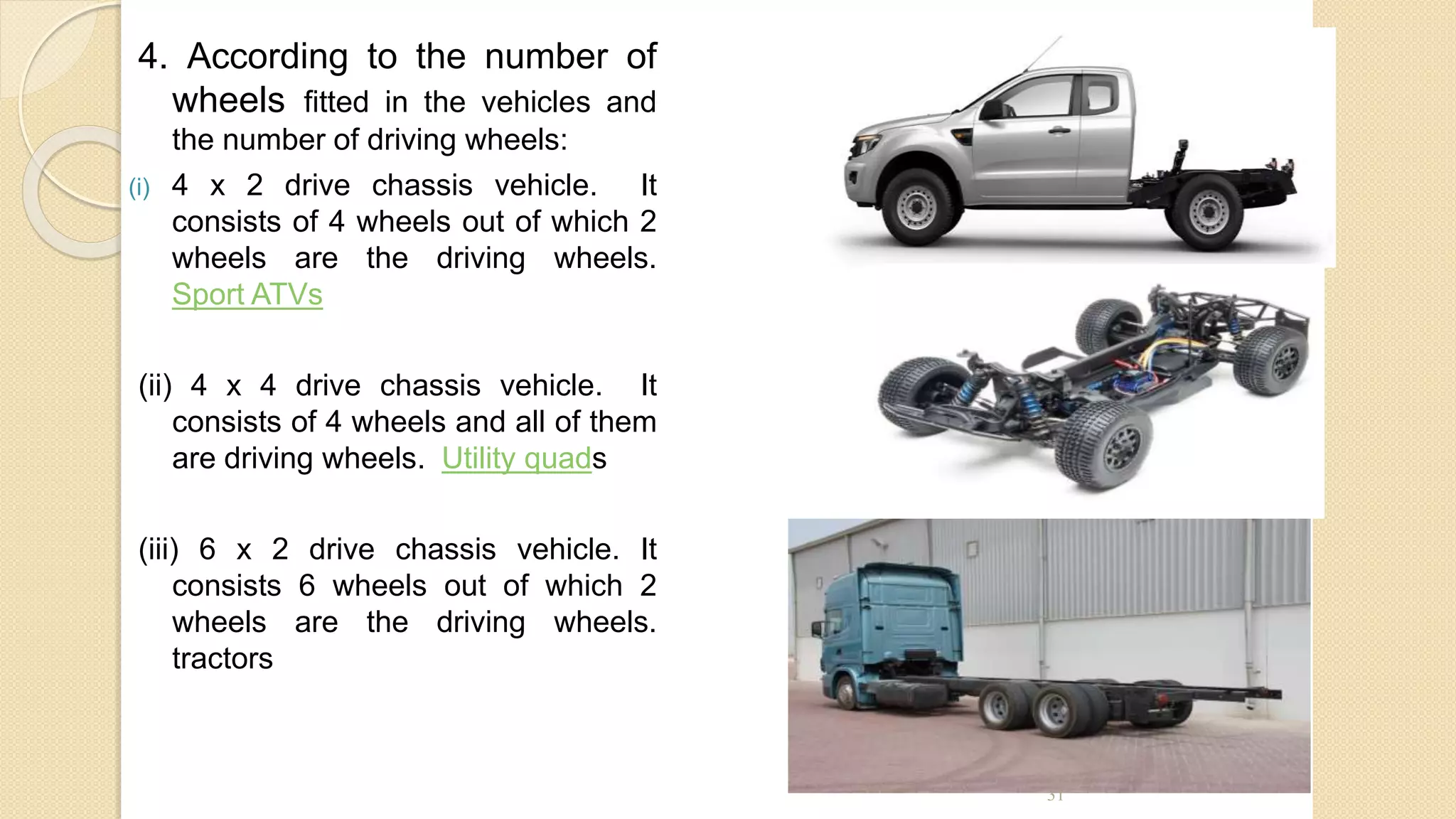 1-AE-UNIT-I-Classification and Components of four wheeler automobile.pptx
