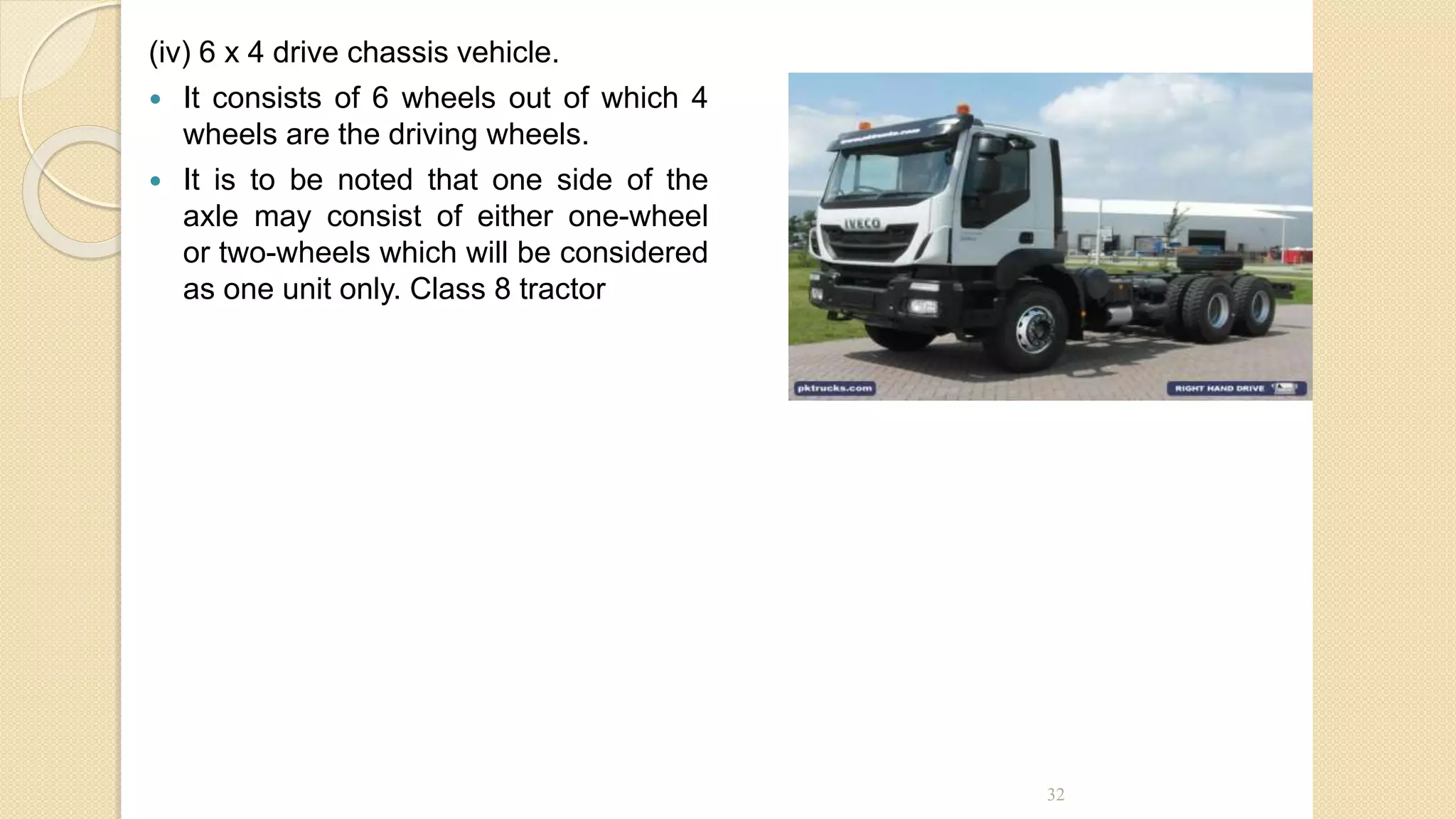 1-AE-UNIT-I-Classification and Components of four wheeler automobile.pptx
