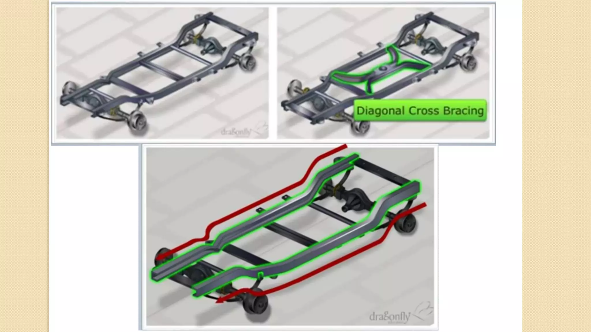 1-AE-UNIT-I-Classification and Components of four wheeler automobile.pptx