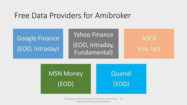Trading System Design | PPT