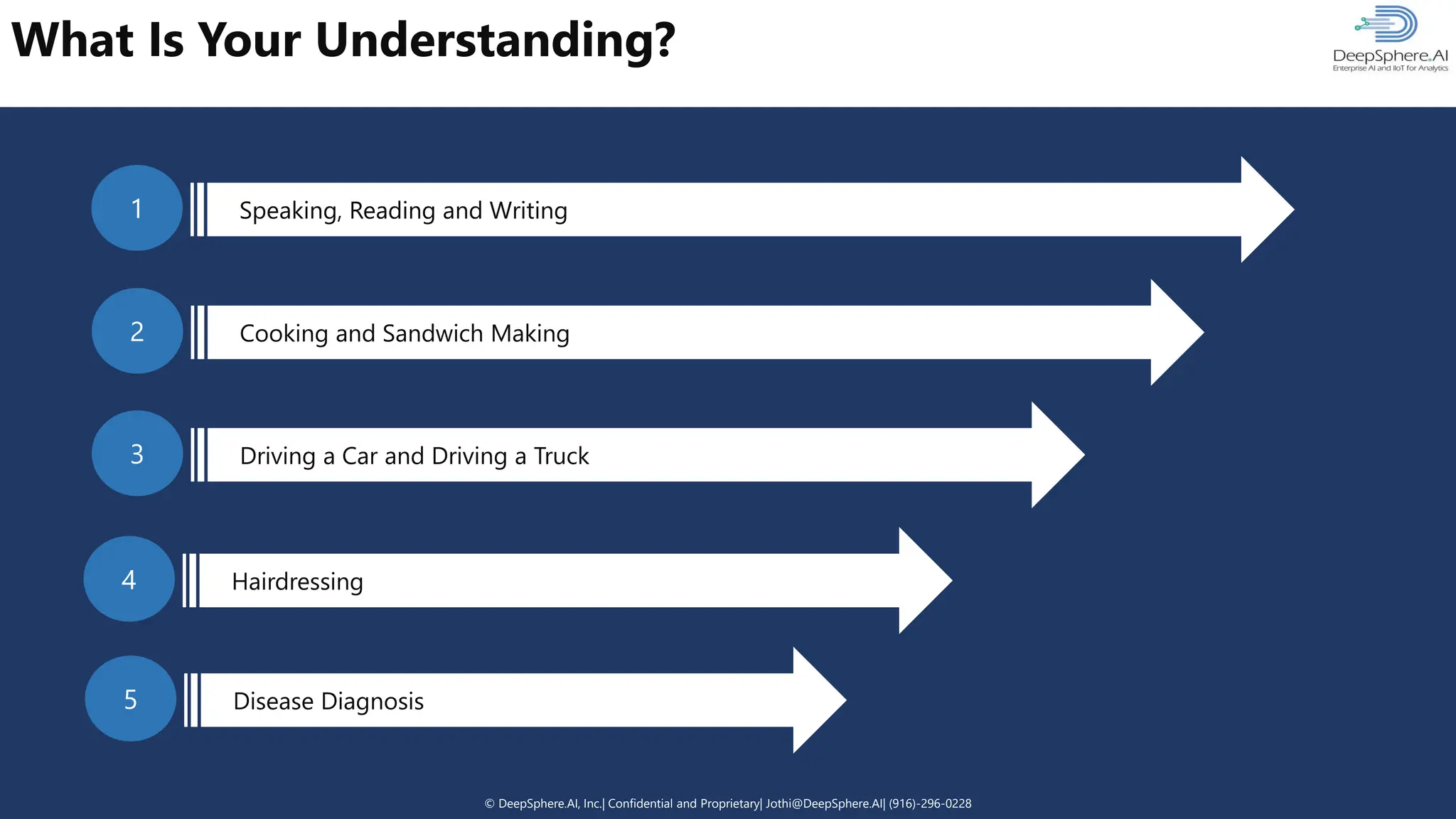 1- A Foundational Understanding of AI Session #1.pptx