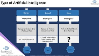 1- A Foundational Understanding of AI Session #1.pptx