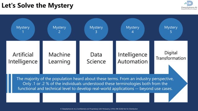 1- A Foundational Understanding of AI Session #1.pptx