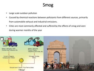 AIR POLLUTION | PPTX