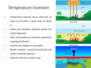 AIR POLLUTION | PPTX