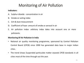 AIR POLLUTION | PPTX