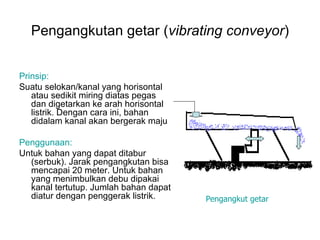 1. alat industri kimia ver 24 sep 2011 | PPT
