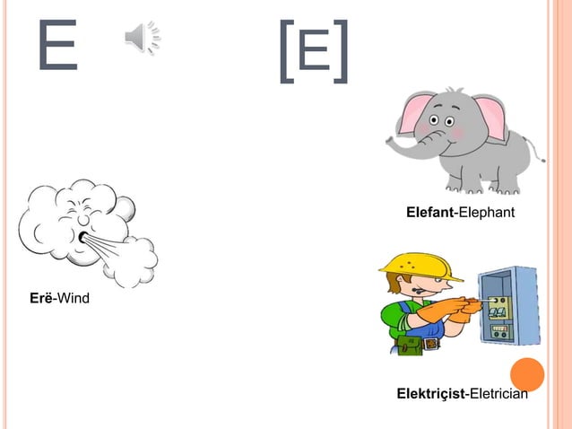 1 albanian-alphabet | PPT