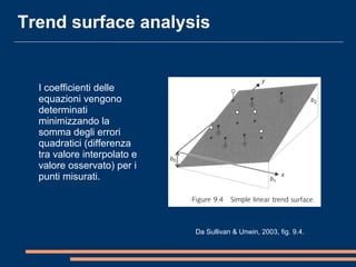 1 alberti-prima parte - Metodi di Interpolazione | PDF
