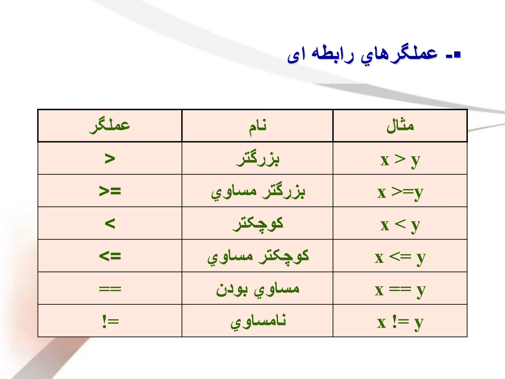 AlgorithmFlowchartjavacupmibile1programmingazaduni.pdf