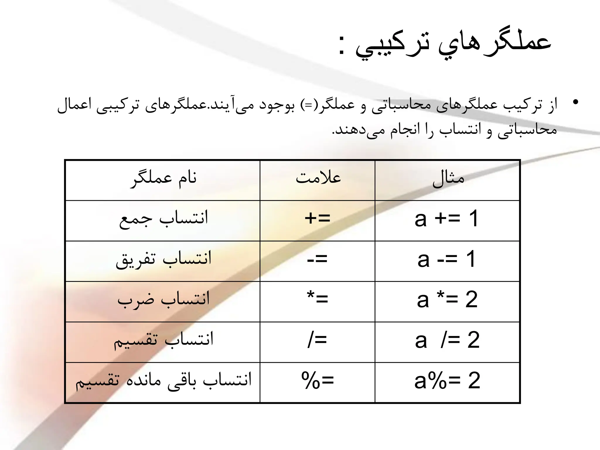 AlgorithmFlowchartjavacupmibile1programmingazaduni.pdf