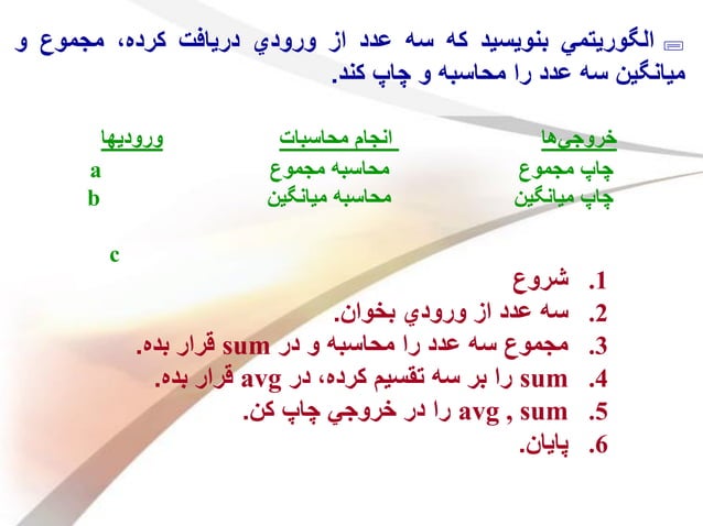 AlgorithmFlowchartjavacupmibile1programmingazaduni.pdf