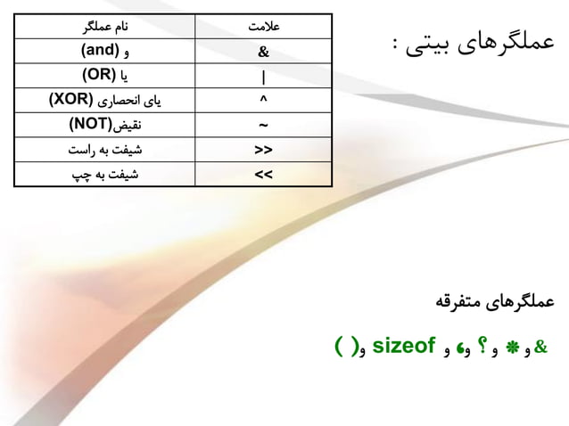 AlgorithmFlowchartjavacupmibile1programmingazaduni.pdf