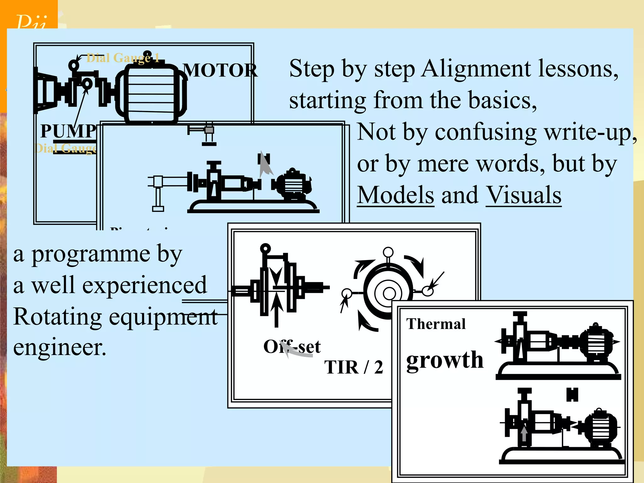 1 - Alignment.ppt
