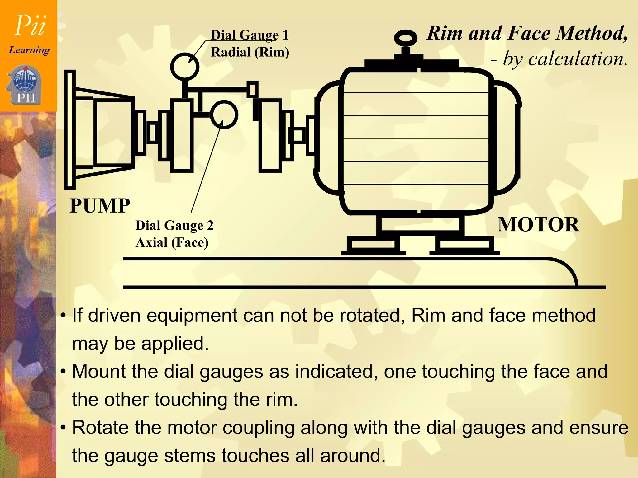 1 - Alignment.ppt