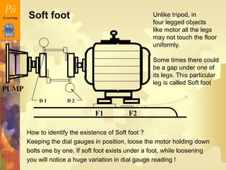 1 - Alignment.ppt