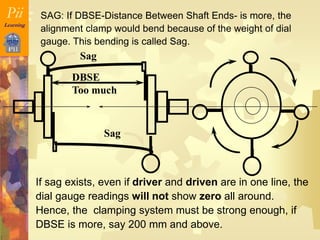 1 - Alignment.ppt