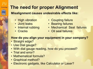 1 - Alignment.ppt