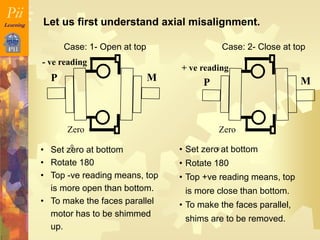 1 - Alignment.ppt