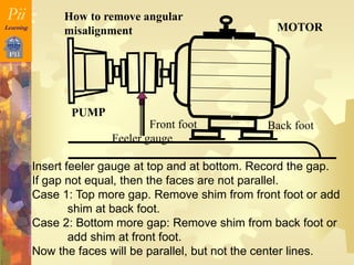 1 - Alignment.ppt