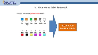 1-Alokasi Core Jaringan Fiber Optik.pptx