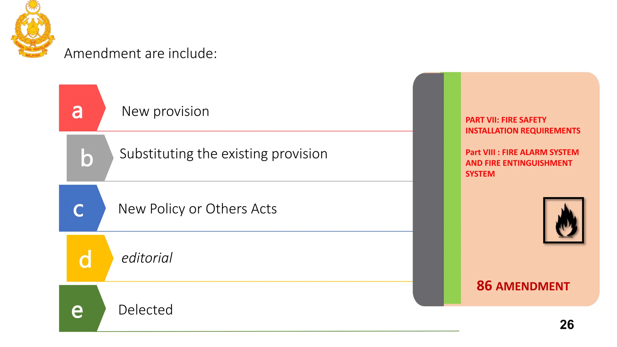 1 - Amendment UBBL 2021 Overiew Dato Edwin.pptx
