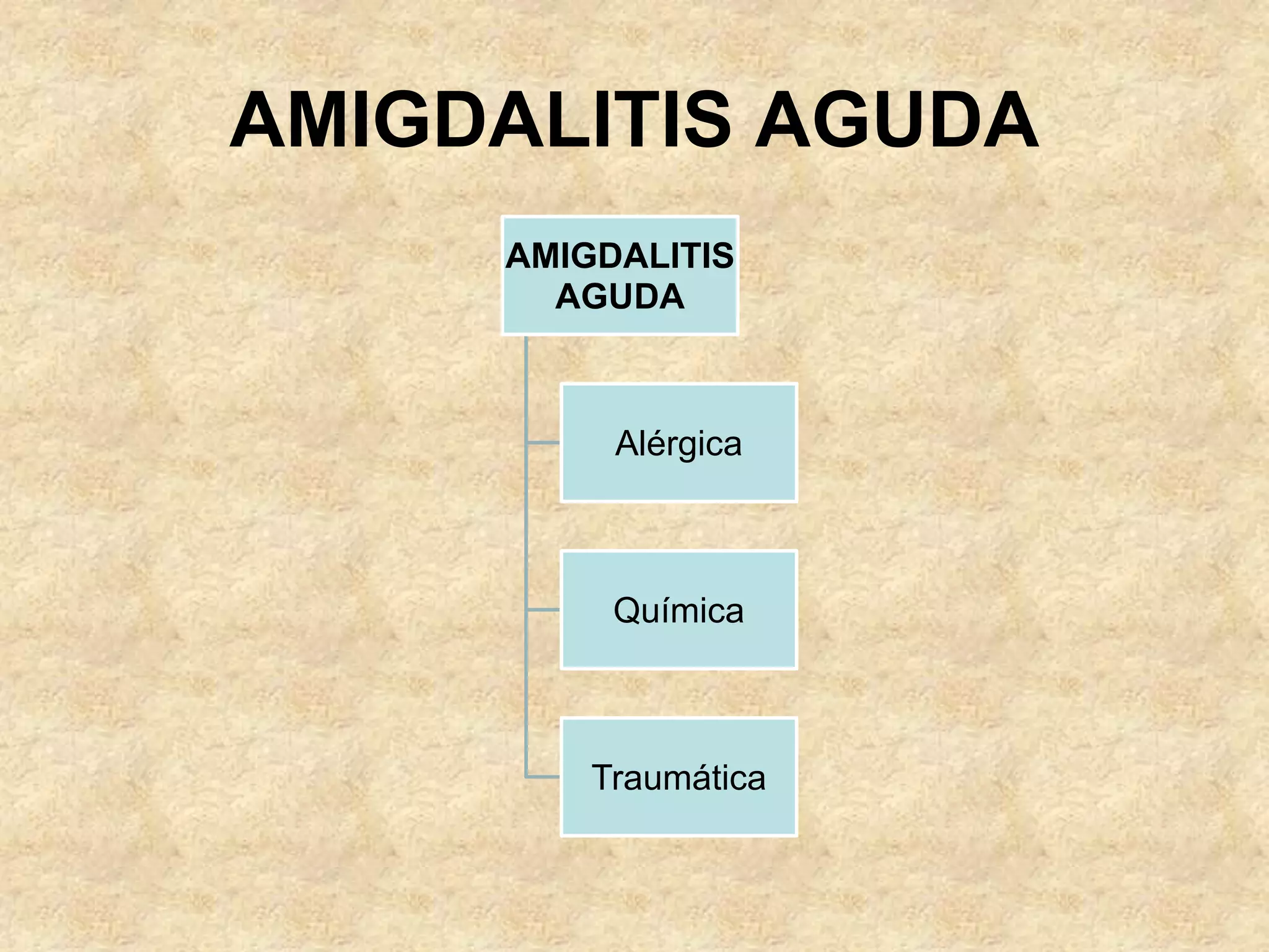 1. amigdalitis aguda | PPT