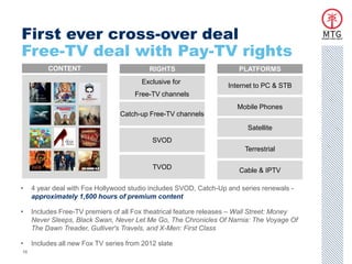 A Modern Media Group for Modern Times – Capital Markets Day | PPT