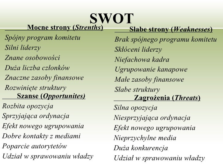 Analiza Swot Przykady Firmy I Osoby Szanse I Zagroenia