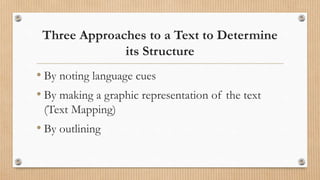 1-ANALYZING-THE-STRUCTURE-OF-ACADEMIC-AND-PROFESSIONAL-TEXTS.pptx
