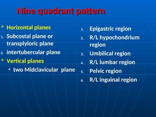 gastroentestinal anatomy and physiology lecture | PPT