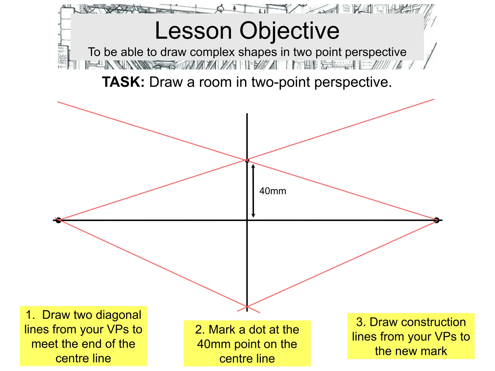 one and two-point-perspective lesson for high school and college | PPT